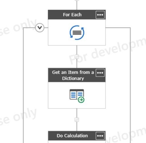Nintex Workflow How To Handle The Json Response From Rest Api Sharepoint Pals