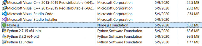 Spfx Webpart Primordials Is Not Defined Gulp Commands Sharepoint Pals