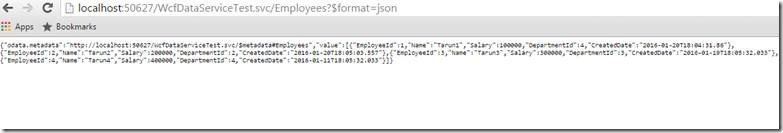 Create Wcf Data Service And Expose The Data Using Odata Protocol Sharepoint Pals